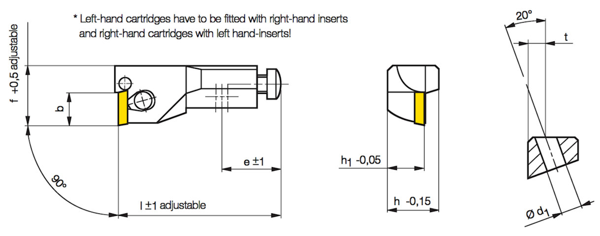 90° approach angle